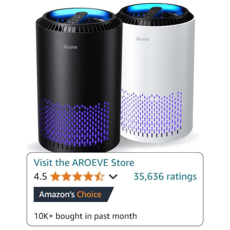 Hygrometer: Humidity Control Explained - IAQ.Works