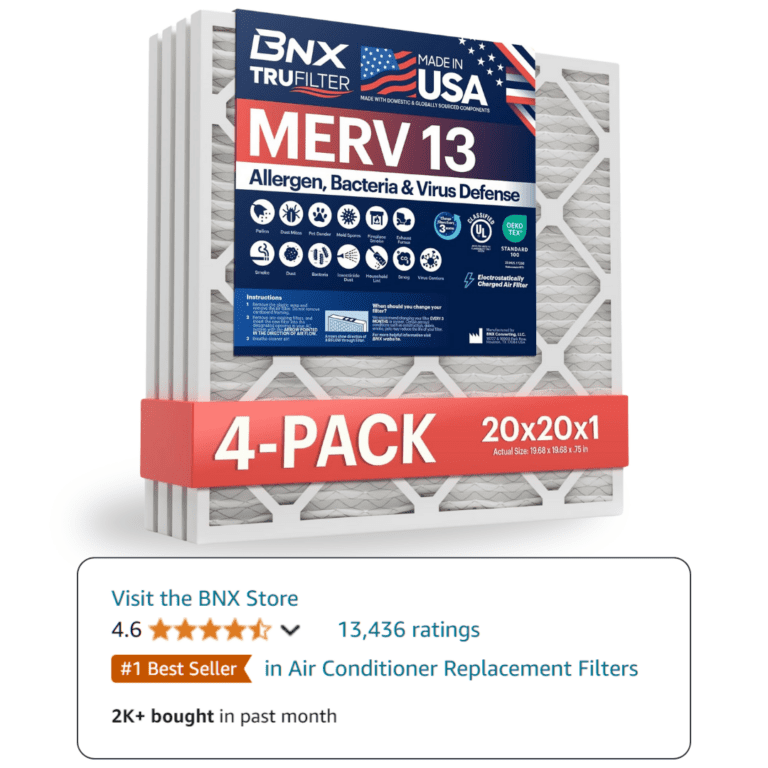 Why MERV 13 Air Filters Matter - IAQ.Works