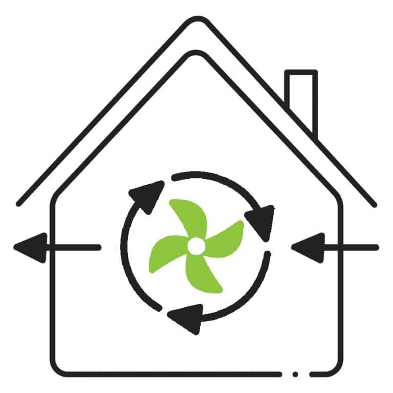 Is Your Office Air Ventilation Up to OSHA's Standards? - IAQ.Works