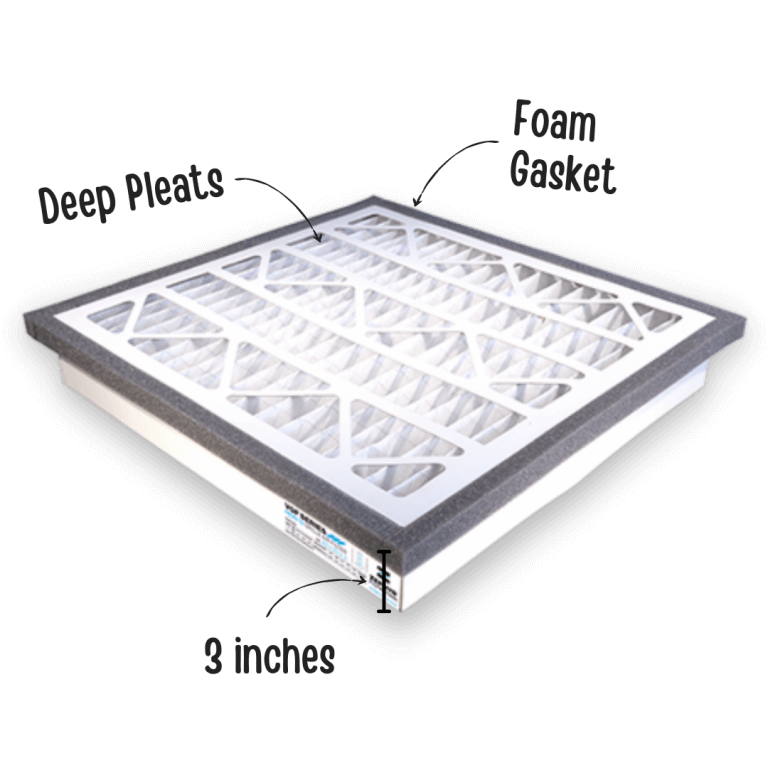 The Best MERV 13 Air Filter for Your Home's HVAC System